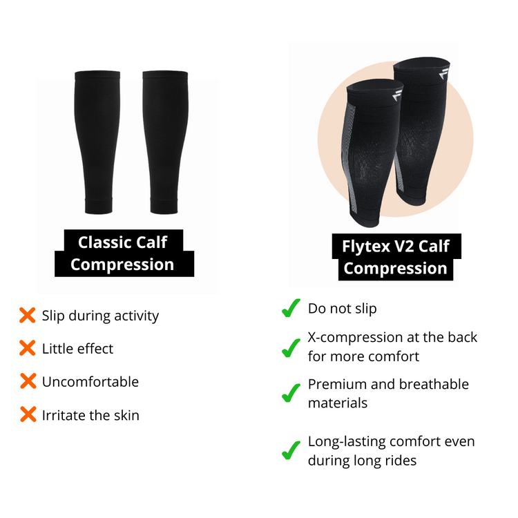 Flytex V2 Calves Compressions – FLYTEX USA