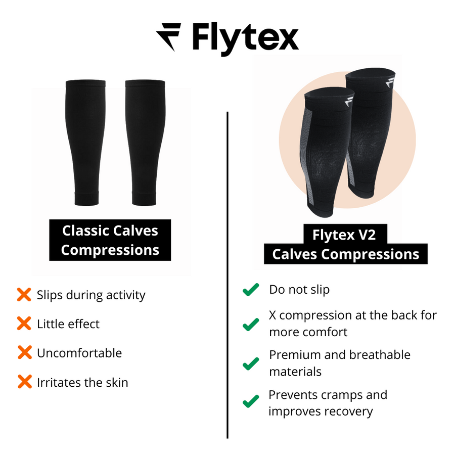 Flytex V2 Calves Compressions – FLYTEX USA